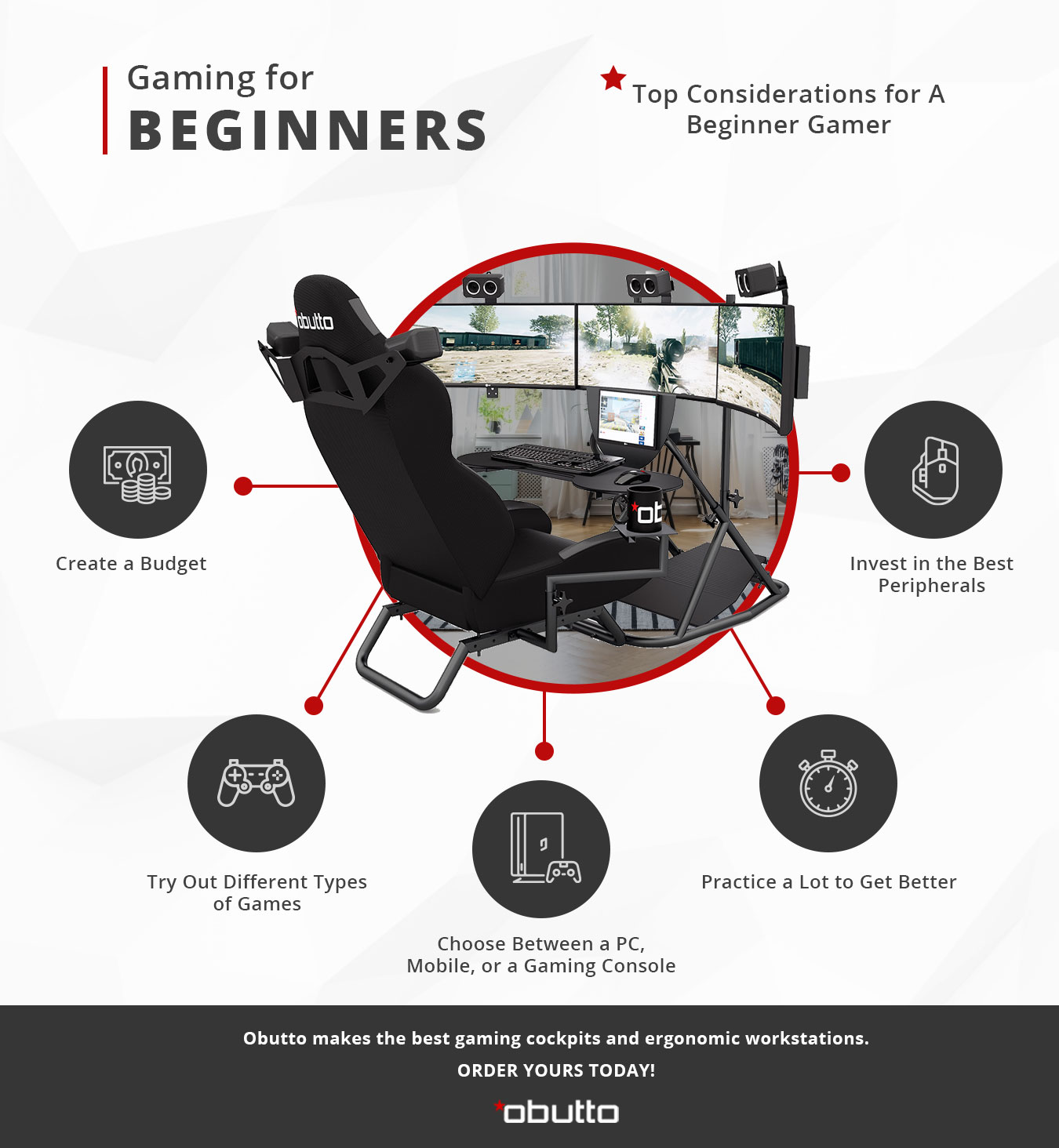 Flight Sim Chair: Gaming for Beginners - Obutto